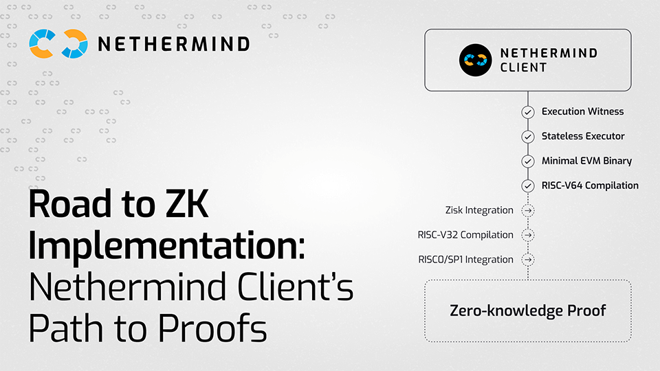 Road to ZK Implementation: Nethermind Client’s Path to Proofs | Nethermind